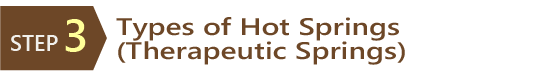 What is a hot spring? (3) - 5 STEP to learn about Hot Springs Analysis ...